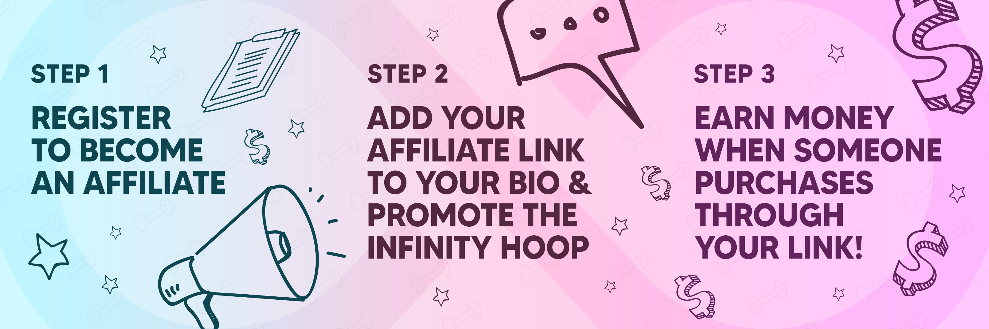 How can I become an Infinity Hoop Affiliate? – Infinity Hoop Support Center